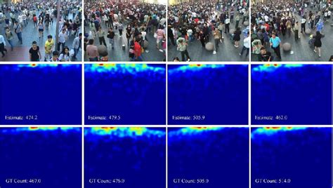 figure 4 from dense scale network with multi task enhancement for crowd