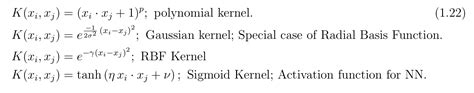Support Vector Machine Kernel Trick Mercers Theorem By Saptashwa