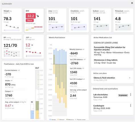 Mark England On Linkedin These Low Code Tools Have Really Developed But In My Slightly Limited