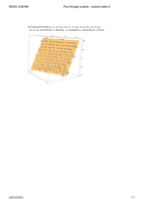 Solution Flux Through A Plane Lecture Notes Visualizing D Vector