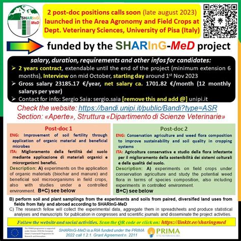 El Hassan Mayad Posted On Linkedin