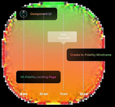Task Task Management System Others Ready Pages