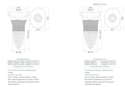 SDS Swiss Dental Solutions SDS2 2 Ov Double Balcony Dental Implant SpotImplant