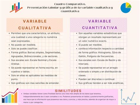 Ejemplos Variables Cualitativas Y Cuantitativas Ejemplos Resueltos