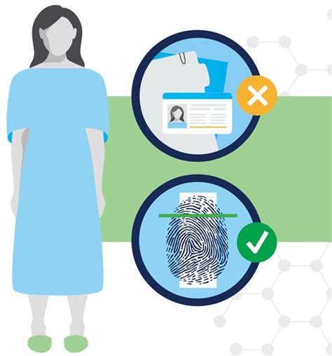 Colin S On Linkedin Biometric Authentication Healthcare Industry