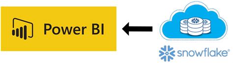 How To Create An Efficient Data Backup And Recovery Plan With Azure Sql Server 🔋 By Rui