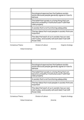 Gcse Sociology Functionalism And Crime Teaching Resources
