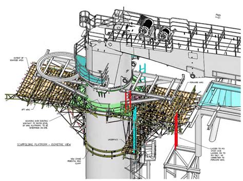 Engineered Scaffolding Alliance Engineering Consultants