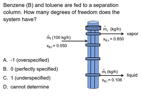 Degrees Of Freedom Conceptest And Example Problem LearnChemE