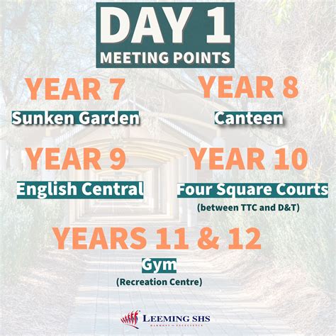 Leeming Senior High School First Day Back At Leeming Senior High School A Huge Success 🎉