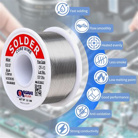 Solder Wire Hsn Code Solder Wire Hsn Code