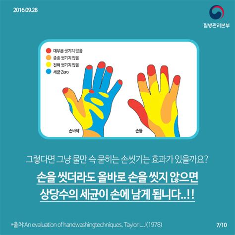 올바른 손씻기질병으로부터 자유로운 세상 만들기 질병관리본부 네이버 블로그