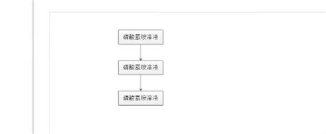 毕业论文中的系统总体设计流程图如何画 知猫指南