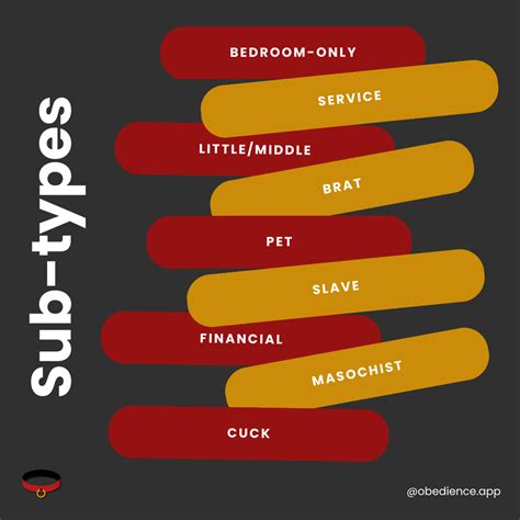 Types Of Bdsm Submissives — Obedience Bdsm Habit Tracker App For Couples