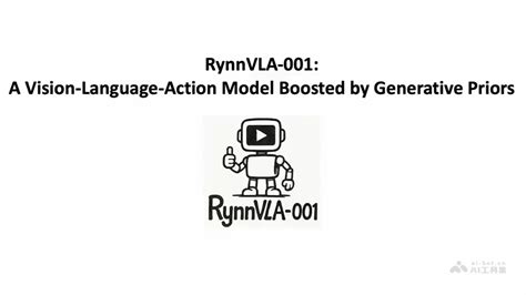 阿里达摩院开源的视觉 语言 动作模型 Ai导航站