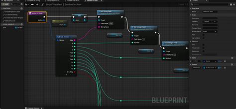 26 Unreal Engine Synchronize Motion With A Custom Server Unreal