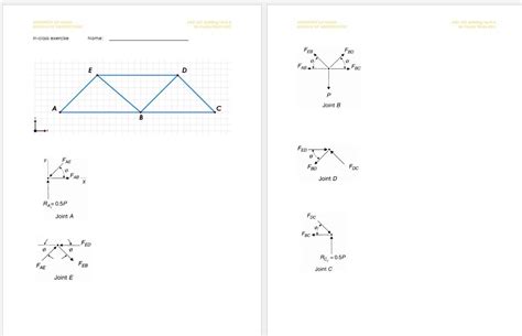 Solve These Truss Building Tech Problems Using The