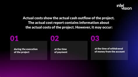 Construction Cost Management Intelvision