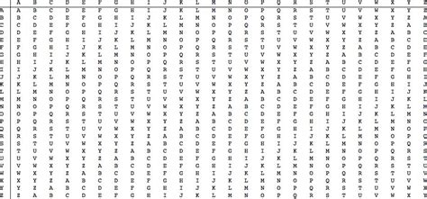 Visually Resolving Workflow Of Polyalphabetic Enciphering Online