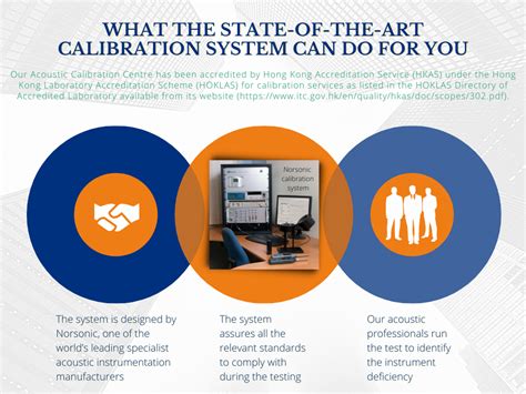 Calibration Lab 3 Anewr Consulting
