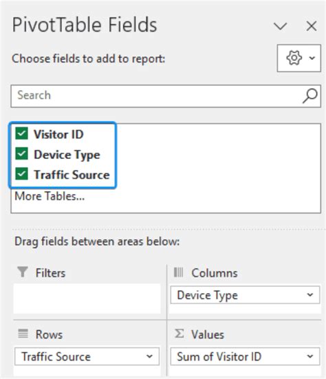 How To Make A Contingency Table Crosstabs In Excel Excel Insider