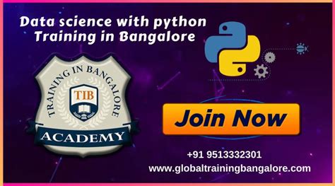 Malavika Malavika On Linkedin Datascience Contactus Programming