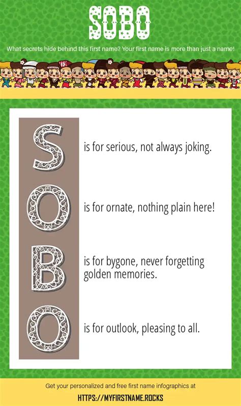 Sobo First Name Personality & Popularity