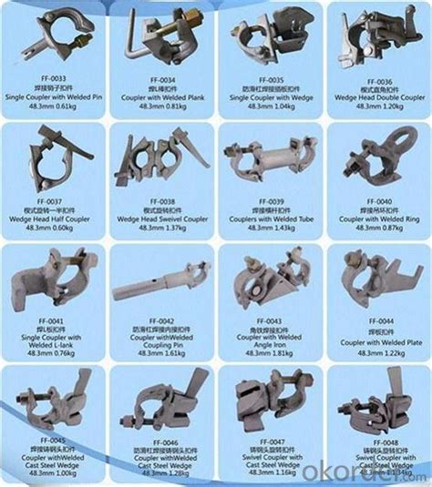 Scaffold Forging Types Of Half Couplers Buy Scaffolding Accessories