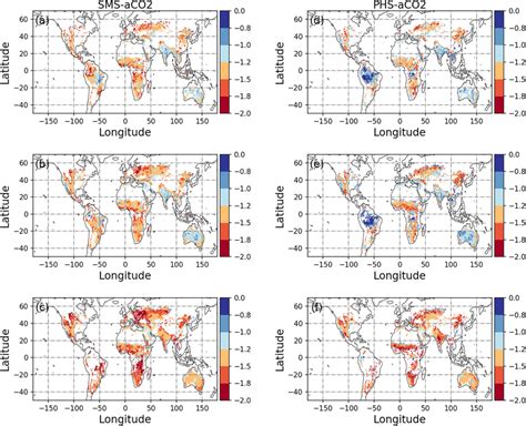 Spatial Map Of The Regression Parameter “b” In Equation 4 For Gc From