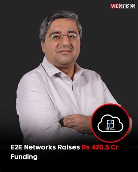 Hasan Rangoonwala On Linkedin Cloud H100 Gpu