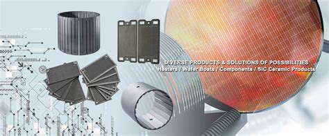 중국 실리콘 카바이드 코팅 실리콘 카바이드 세라믹 반도체 부품 제조 업체 공급 업체 공장 Semicorex