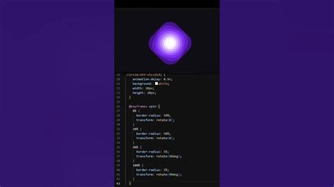 Day 004 Css Only Loadersanimation Coding Webdevelopmentcss