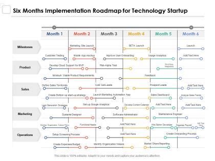 Startup Timeline Slide Team