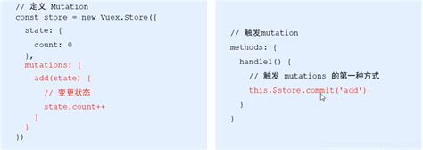 Vuex从入门到实战(三)——使用mutations变更state中的数据vuex改变state写法 Csdn博客 Vuex从入门到实战(三)——使用mutations变更state中的数据vuex改变state写法 Csdn博客