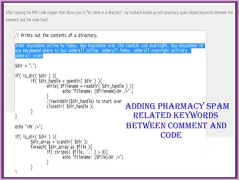 CSS Spam Cascading Style Sheets CSS For HTML XHTML And XML Documents