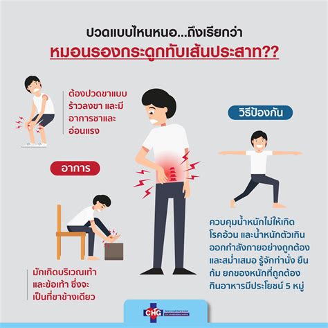 โรคหมอนรองกระดูกกดทับเส้นประสาท โรงพยาบาลจุฬารัตน์ 3 อินเตอร์