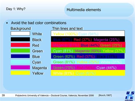 model driven engineering of user interfaces ppt