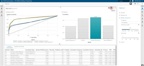 how viya 3 2 makes model assessment easy sas support communities