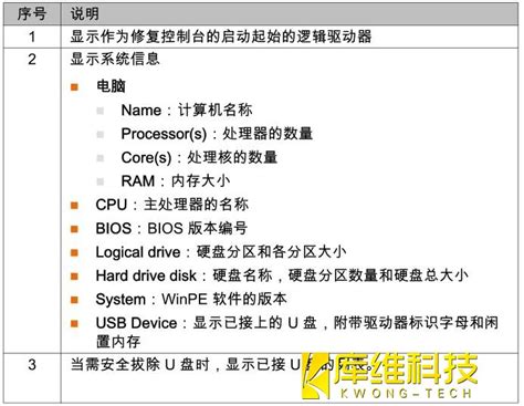 什么叫做库卡工业机器人krc 系统还原 库维科技
