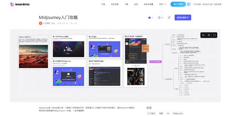 Ai绘图工具midjourney入门教程！揭开ai绘图的神秘面纱。 知乎