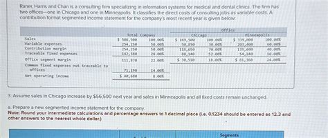Solved 1 How Much Would The Companys Profits
