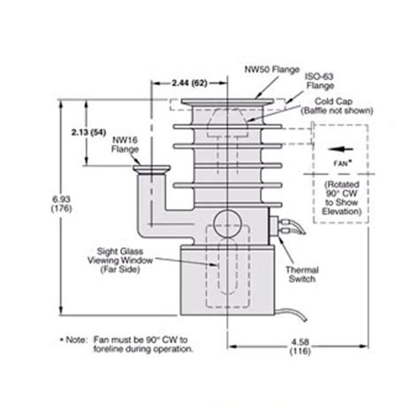 Ax 65 Diffusion Pump Redstar Cms