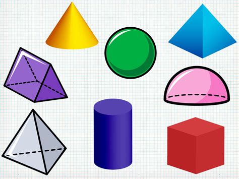 What Are 3d Objects Design Talk