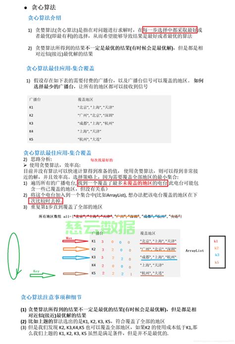 293【华为od机试】剩余银饰的重量（模拟和贪心算法javaandpythonandcandjs实现） 技术分享 云服务器