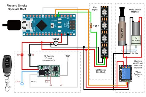 Arduino Nano Fire And Smoke Special Effect Machine General Guidance Arduino Forum