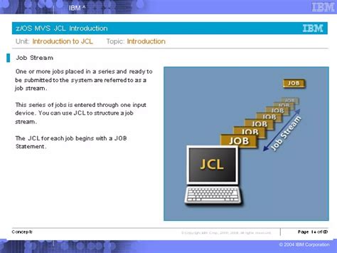 Basic Concept Of Jcl Ppt