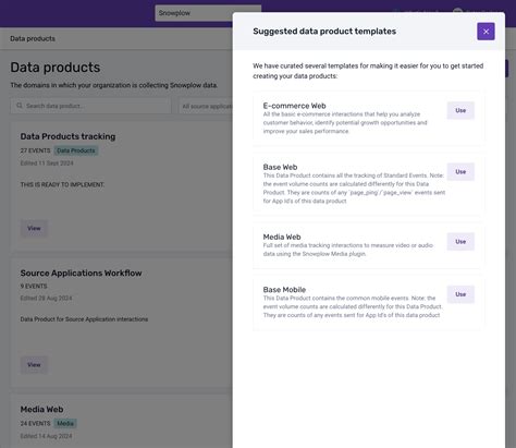 Snowplow Digital Analytics With Snowflake