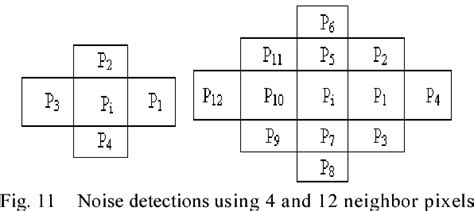 Figure 11 From Embedding A Large Amount Of Information Using High