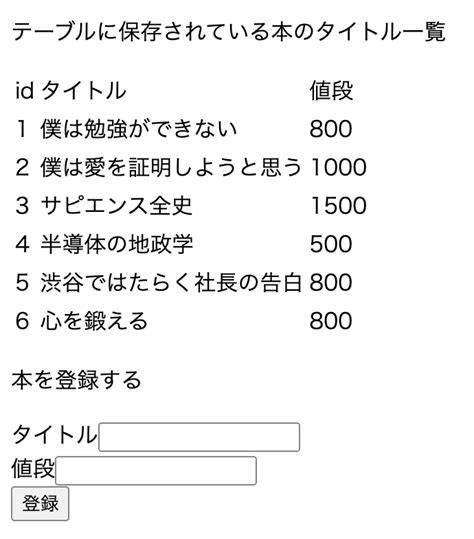 【サーブレットandjsp】insert文でデータベースにデータを登録する エンジニア大学