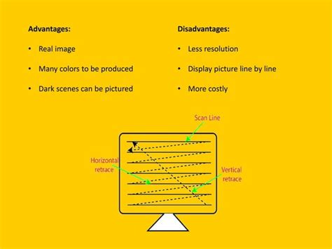 computer graphics cs ppt